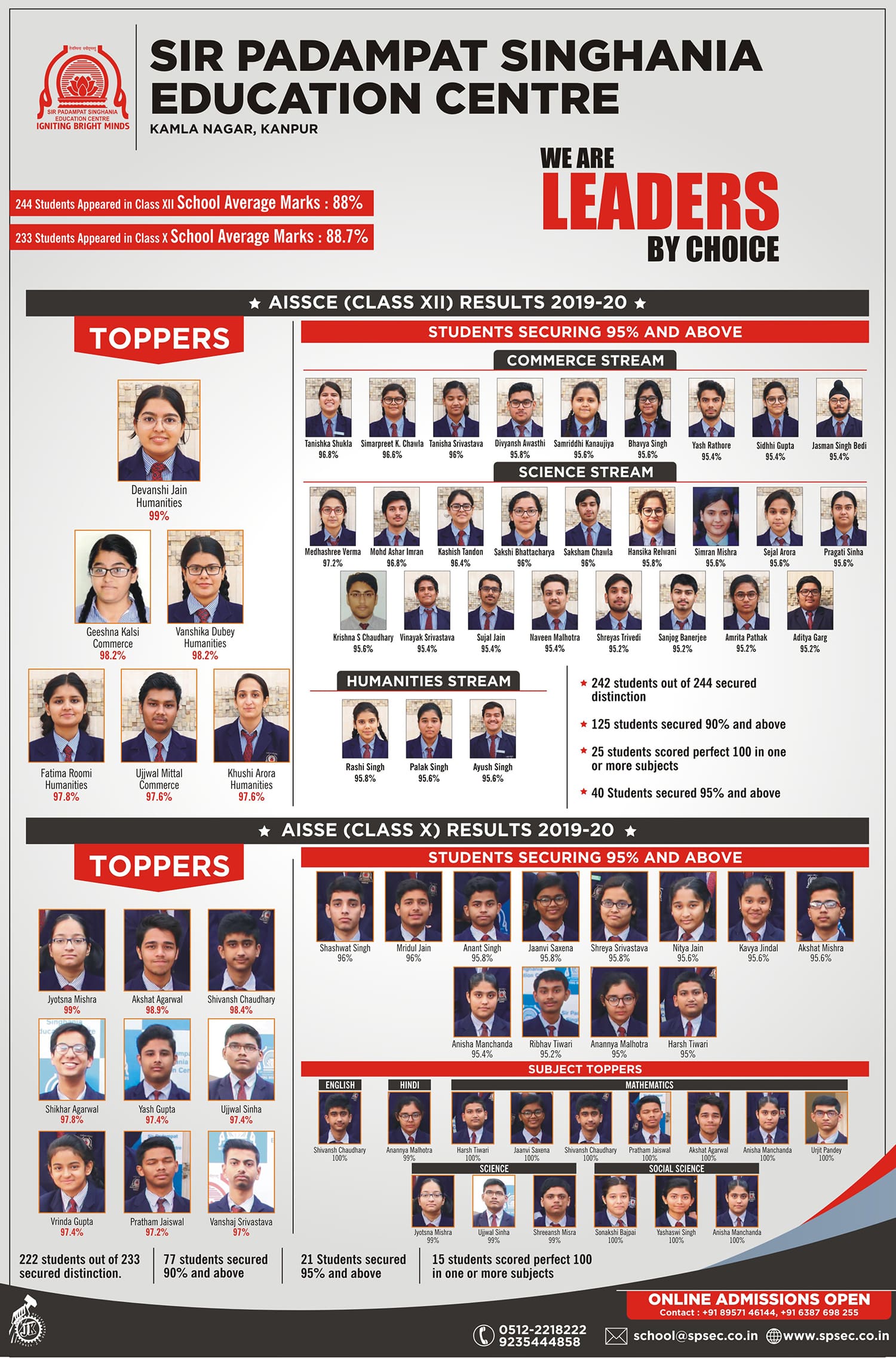 Sir Padampat Singhania Education Centre