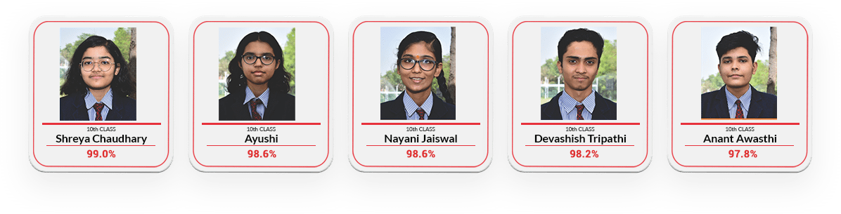 Sir Padampat Singhania Education Centre