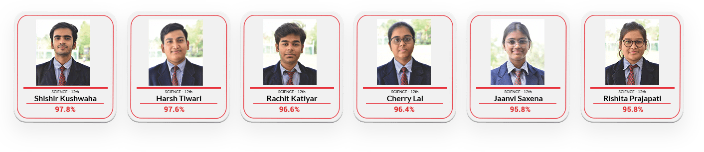 Sir Padampat Singhania Education Centre