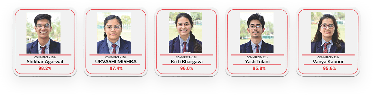 Sir Padampat Singhania Education Centre